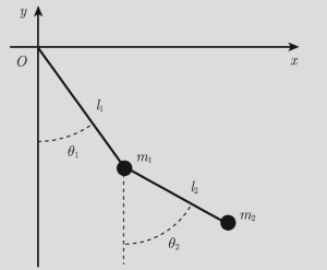 Classical mechanics - Hexo